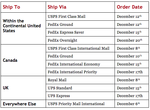 MagCloud Holiday Shipping Schedule – Publisher's Corner